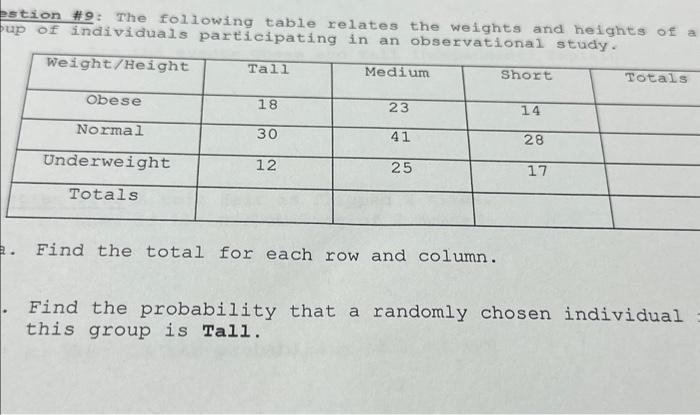 Solved estion #9: The following table relates the weights | Chegg.com