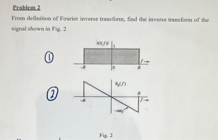 Solved From definition of Fourier inverse transform, find | Chegg.com
