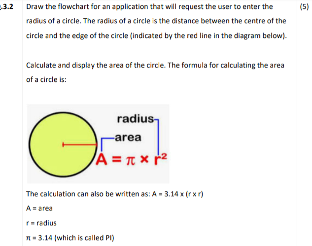 Solved 232 Draw The Flowchart For An Applicat 