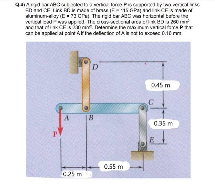 Solved Q.4) A rigid bar ABC subjected to a vertical force P | Chegg.com