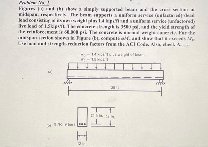 Solved Problem No. 1 Figures (a) and (b) show a simply | Chegg.com