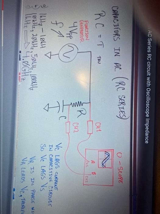 Solved AC Series RC circuit with Oscilloscope Impedance | Chegg.com