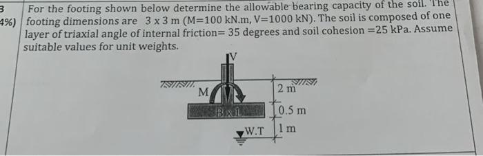 Solved For the footing shown below determine the allowable | Chegg.com
