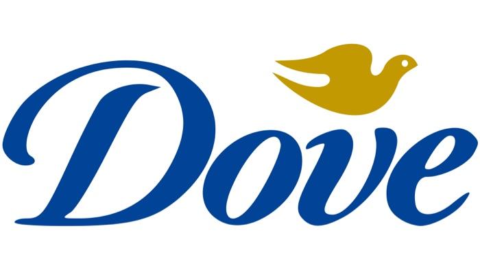 Solved Fill out and explain the SWOT Analysis for Dove | Chegg.com