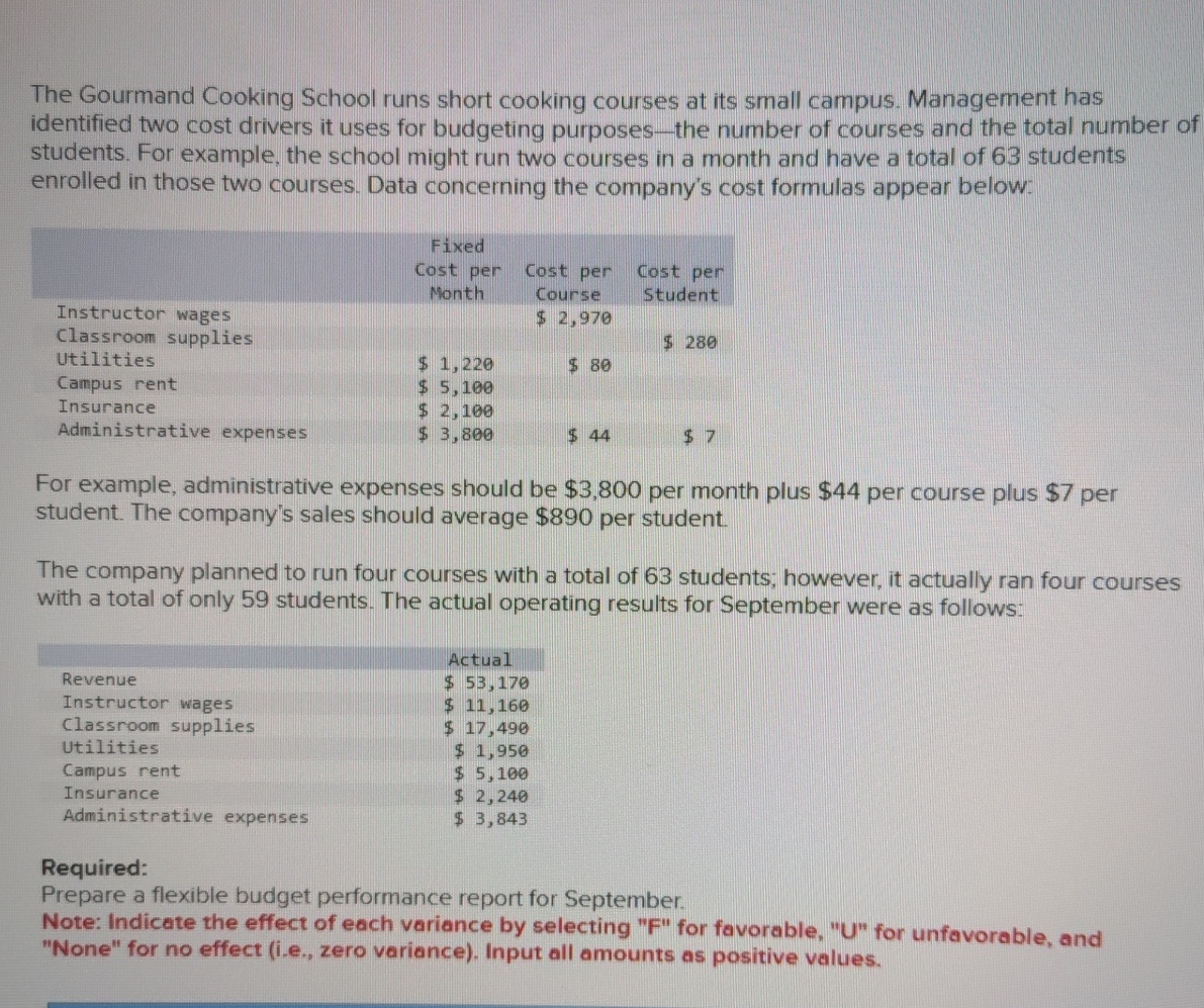 Solved The Gourmand Cooking School runs short cooking | Chegg.com