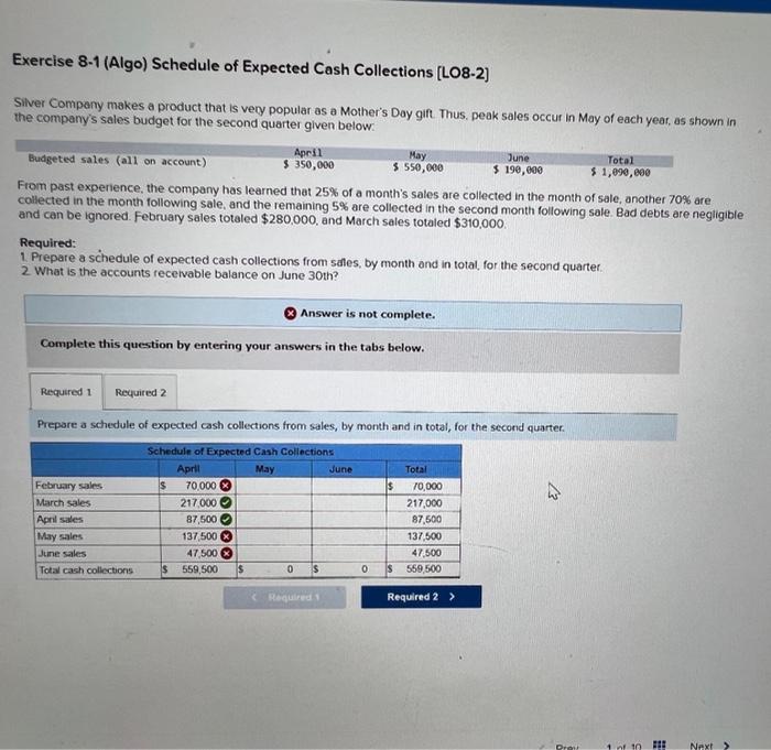 Solved Exercise 8-1 (Algo) Schedule of Expected Cash | Chegg.com