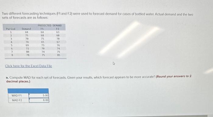 Solved Two different forecasting techniques (F-1 and F ) | Chegg.com