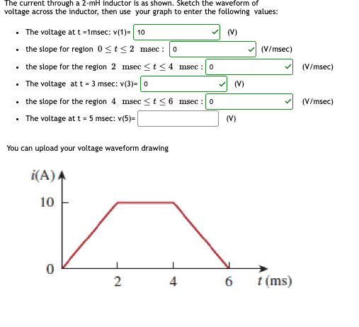 Solved The Current Through A 2 Mh Inductor Is As Shown
