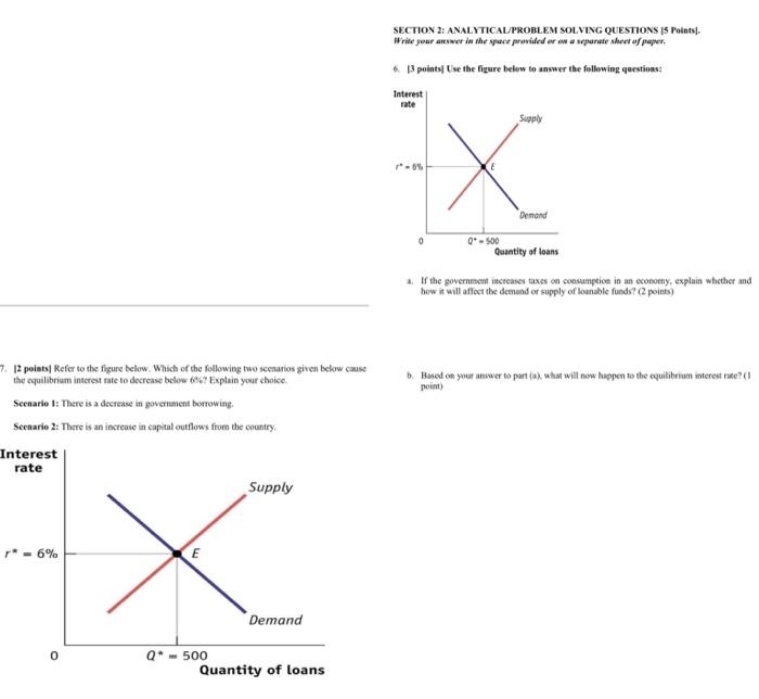 Solved If the market interest rate declines from 16% to | Chegg.com