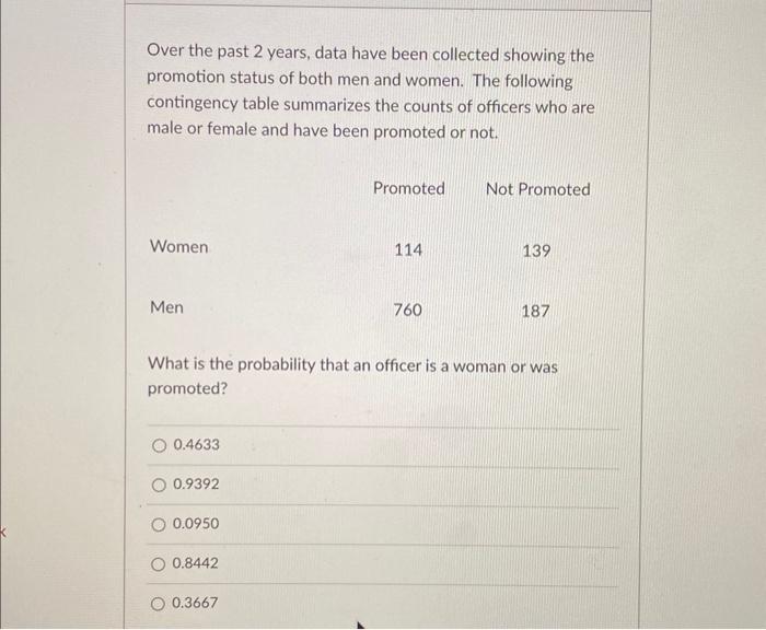 Solved Over the past 2 years, data have been collected | Chegg.com