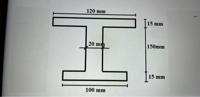Solved Q7. For the given section, calculate the shape factor | Chegg.com