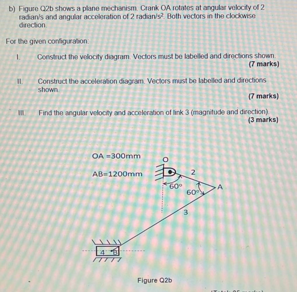 Solved b) Figure Q2b shows a plane mechanism. Crank OA | Chegg.com