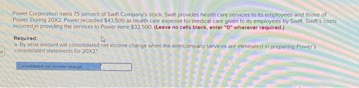 Solved Power Corporation owns 75 percent of Swift Company's | Chegg.com