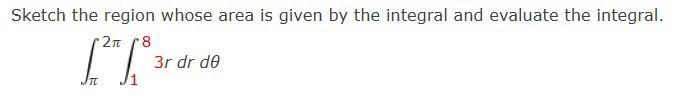 Solved Sketch the region whose area is given by the integral | Chegg.com