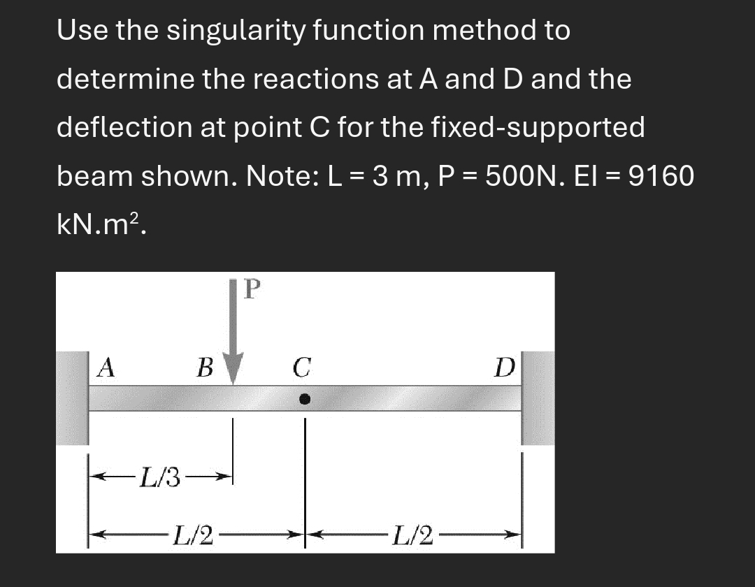 Solved Use the singularity function method to determine the | Chegg.com
