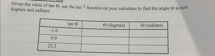 Solved Given the value of tanΘ, use the tan−1 function on | Chegg.com