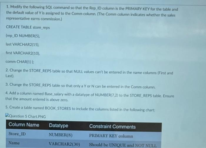 Solved 1. Modify the following SQL command so that the | Chegg.com