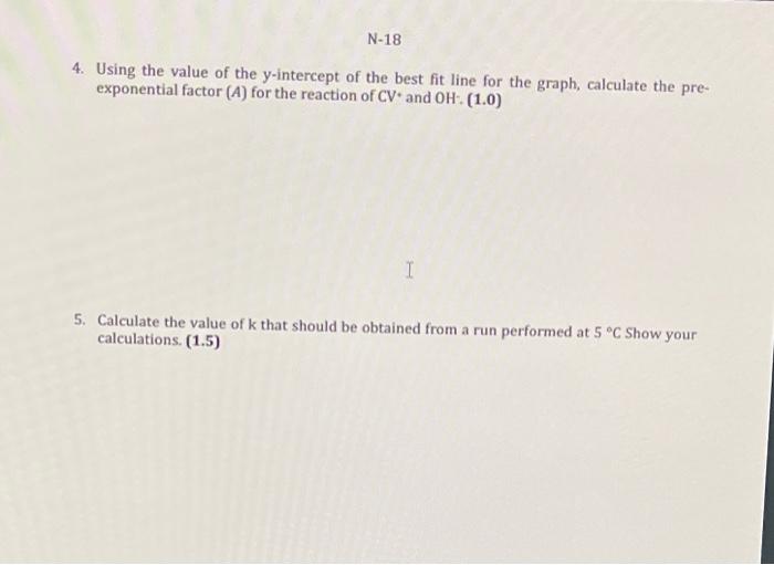Solved Report: Experiment M (Effect of Concentration on | Chegg.com