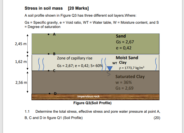 Solved Stress in soil mass[20 ﻿Marks]A soil profile shown in | Chegg.com