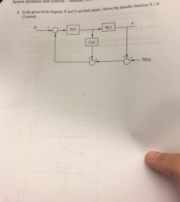 Solved System dynamics and controls 8. In the given block | Chegg.com