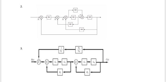 Solved Simplify following Control Systems using Block | Chegg.com