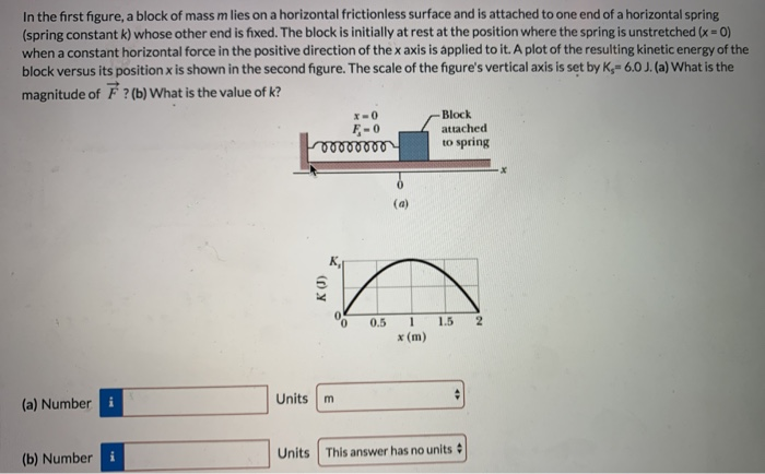 Solved In the first figure, a block of mass m lies on a | Chegg.com