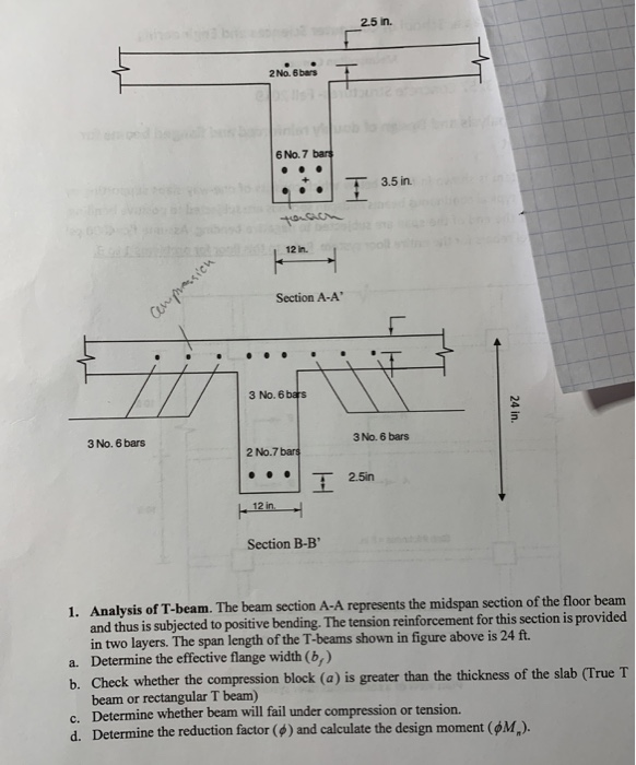 Solved Assignment 3: Analysis and Design of doubly | Chegg.com