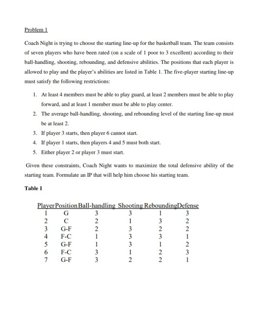 Solved Problem 1 Coach Night is trying to choose the | Chegg.com