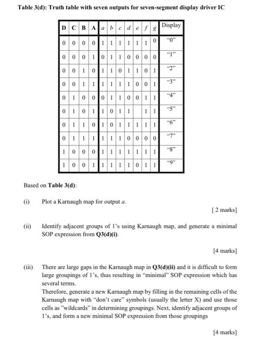 Solved Table 3(d): Truth table with seven outputs for | Chegg.com