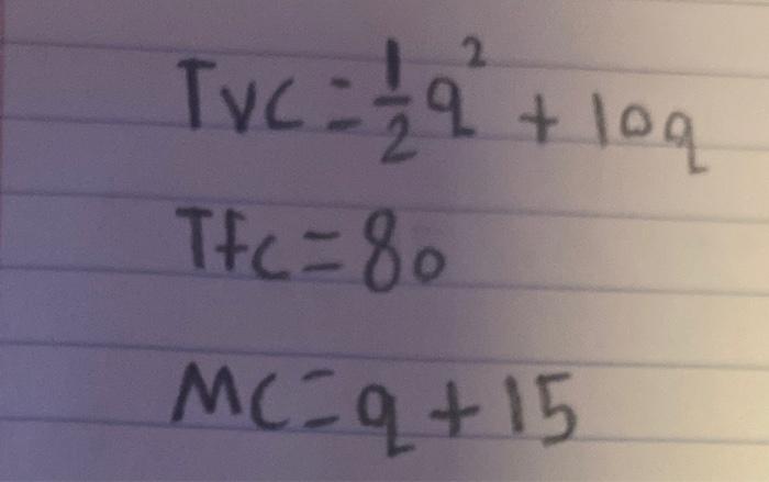 Solved I'm trying to graph the AVC and MC curves. I know to | Chegg.com