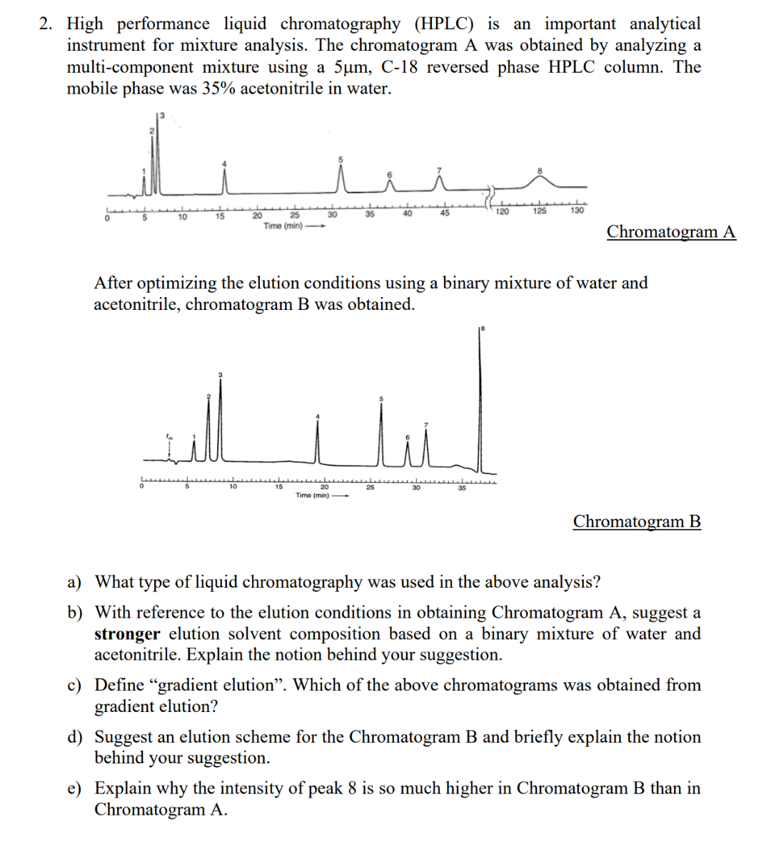 Solved High performance liquid chromatography (HPLC) ﻿is an | Chegg.com