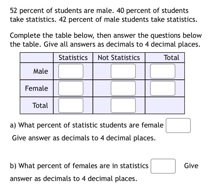 Solved 52 percent of students are male. 40 percent of | Chegg.com