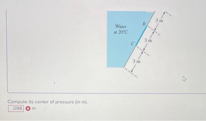 Solved Required information Panel BC in the given image is | Chegg.com