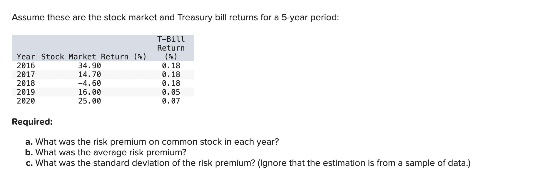 Solved Assume these are the stock market and Treasury bill | Chegg.com