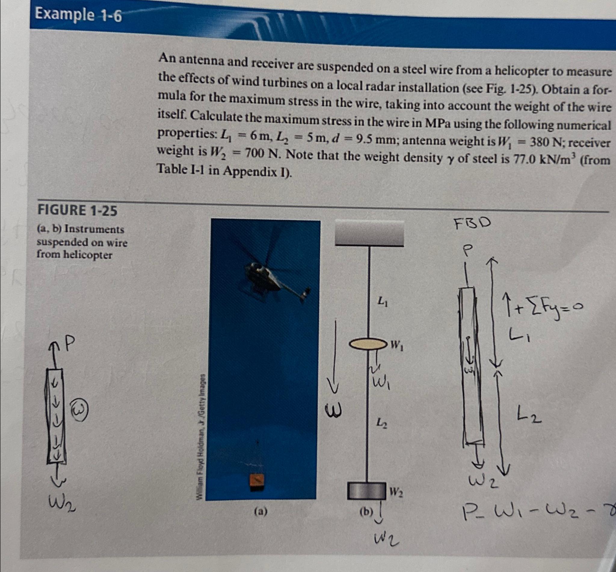 Example 1-6\\nAn antenna and receiver are suspended | Chegg.com