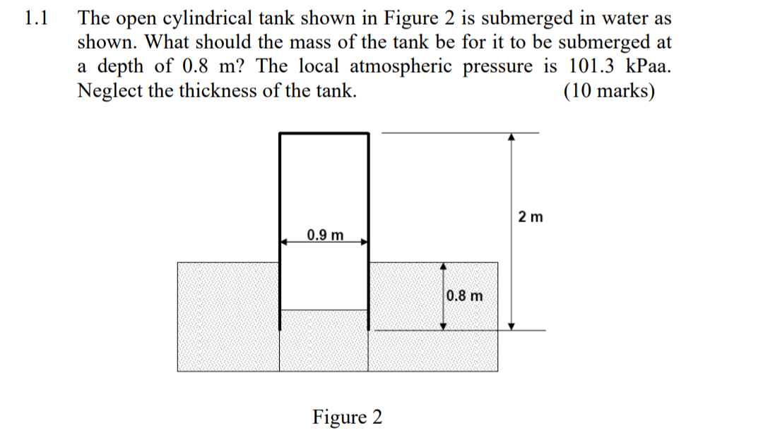 Solved 1.1 The open cylindrical tank shown in Figure 2 is | Chegg.com