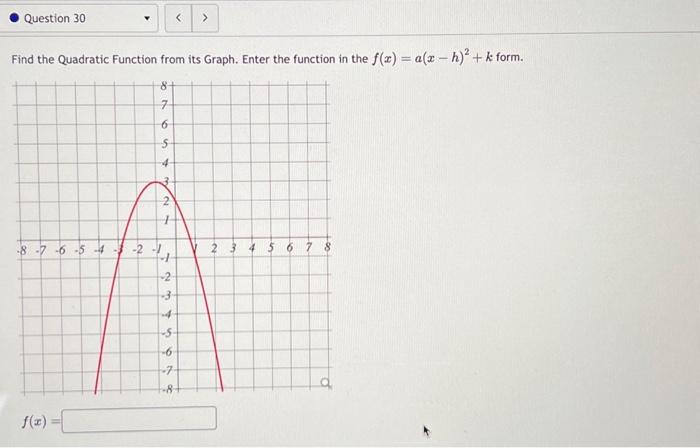 Solved Find the Quadratic Function from its Graph. Enter the | Chegg.com