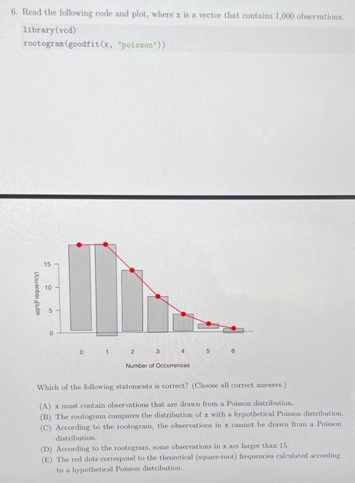 Solved 6. Rend the following code and plot, where x is a | Chegg.com