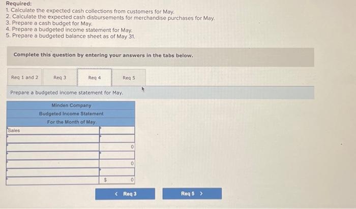 Solved Required: 1. Calculate the expected cash collections | Chegg.com