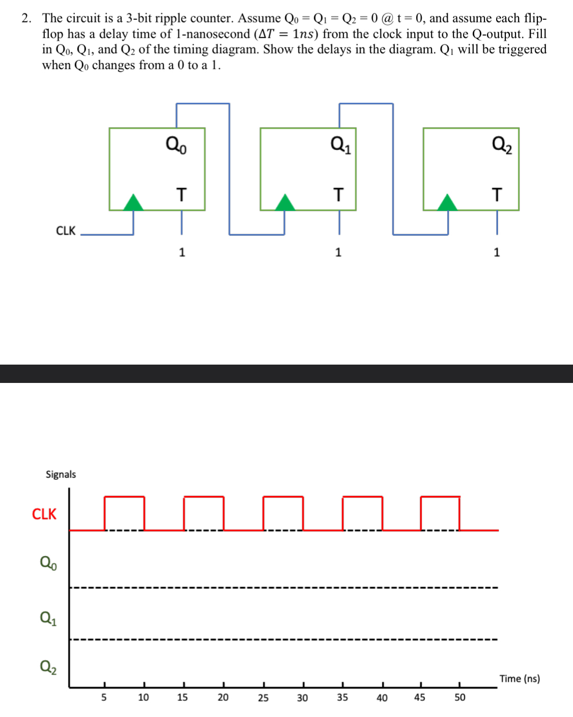 Solved The circuit is a 3-bit ripple counter. Assume | Chegg.com