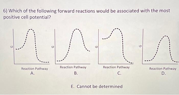 Solved How can you tell which one has the modt positive cell | Chegg.com