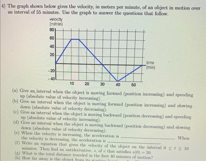 Solved The Graph Shown Below Gives The Velocity In Meters