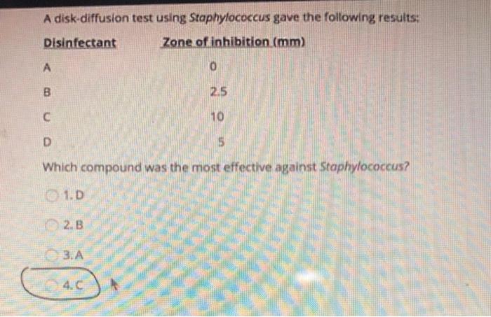 Solved A disk-diffusion test using Staphylococcus gave the | Chegg.com