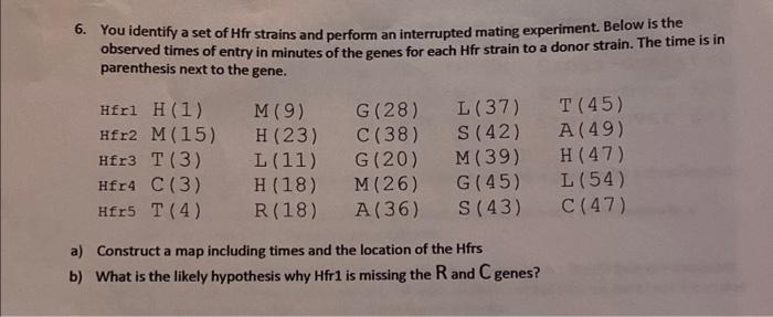 Solved 6. You identify a set of Hfr strains and perform an | Chegg.com