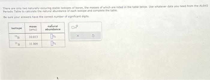 Solved There are only two naturally-occuring stable isotopes | Chegg.com