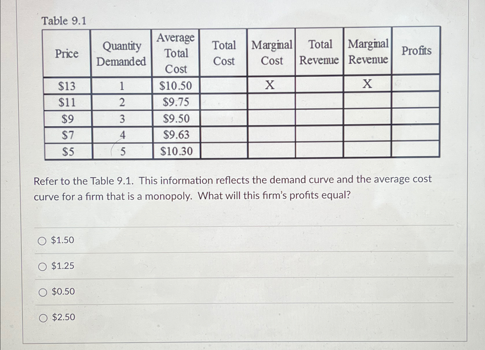 Solved Table | Chegg.com