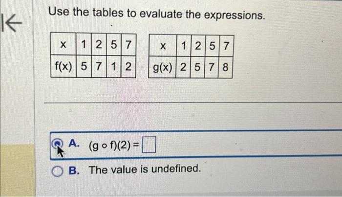 Solved Use the tables to evaluate the expressions. A. | Chegg.com