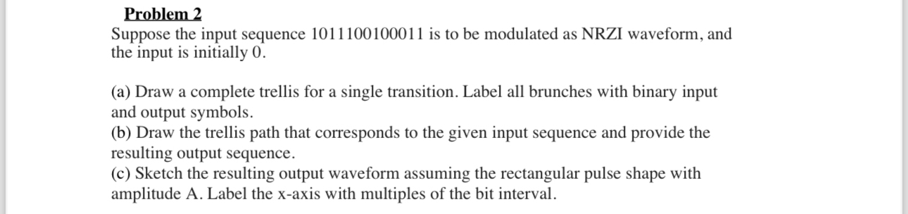 Solved Problem 2Suppose the input sequence 1011100100011 ﻿is | Chegg.com