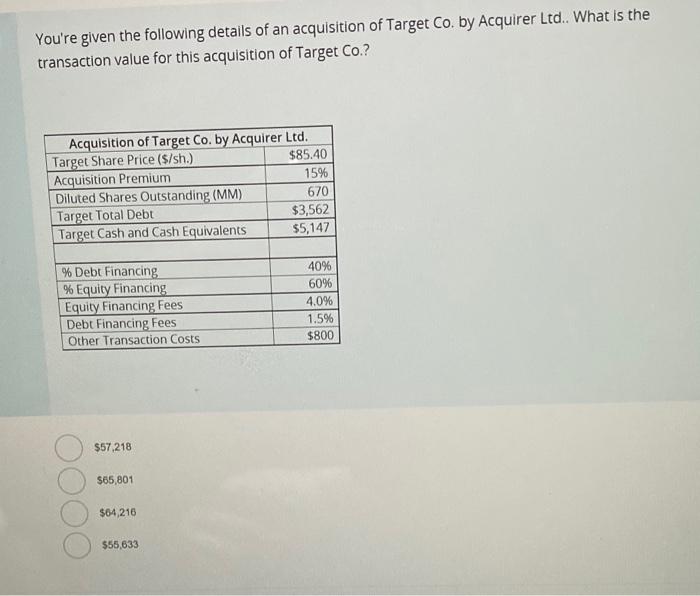 Solved You're given the following details of an acquisition | Chegg.com