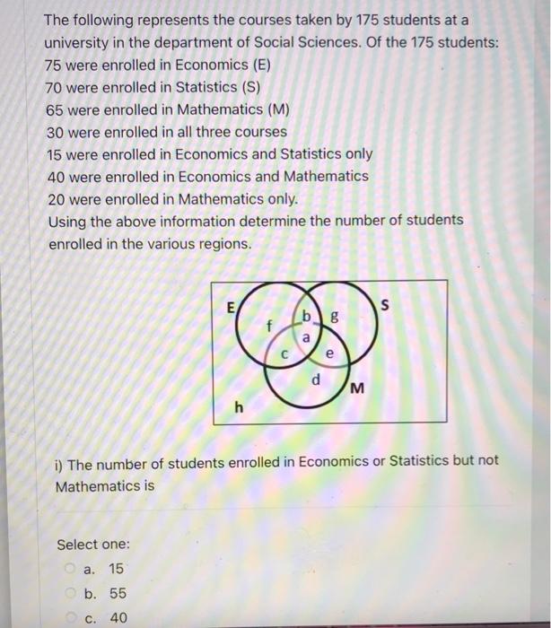 Solved The following represents the courses taken by 175 | Chegg.com